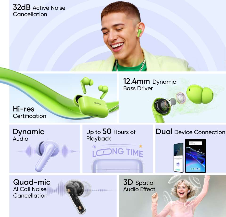realme Buds T200 Hi-Res with 32dB ANC,12.4mm driver Quad Mic,50 Hrs ...