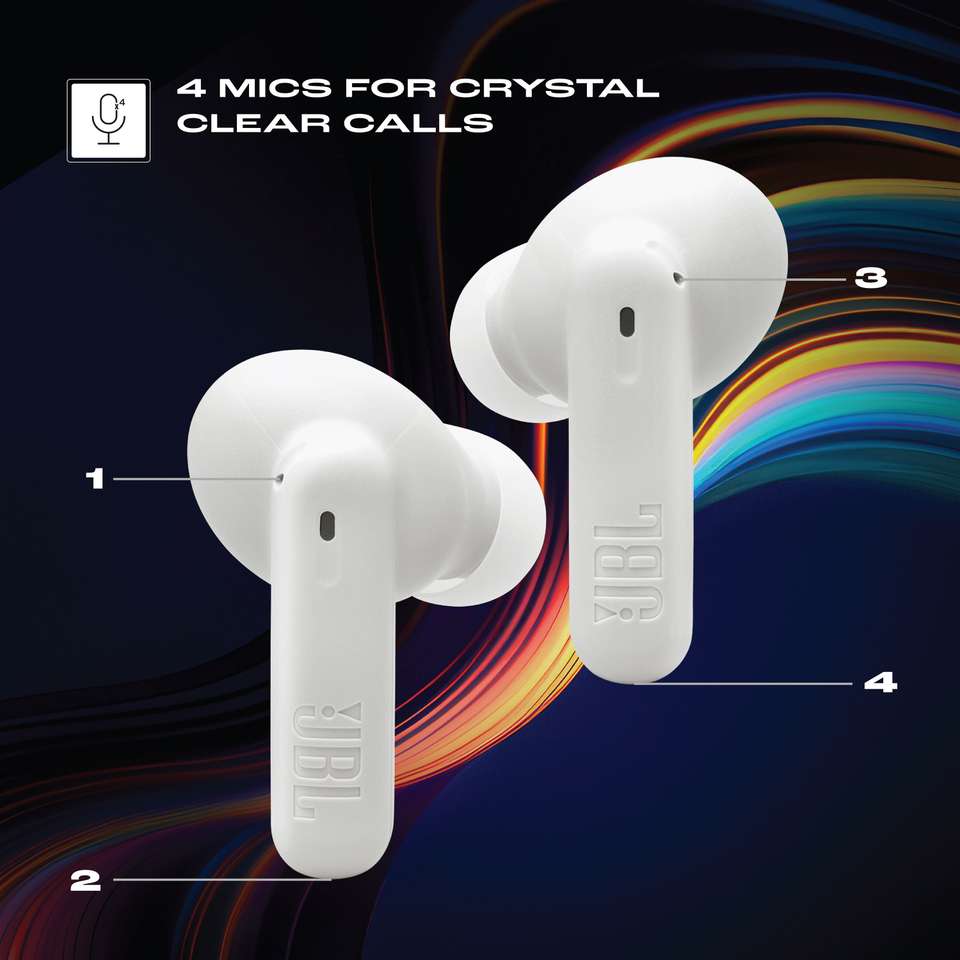 JBL Wave Beam 2 ANC Earbuds with BTv5.3,Multi Connect,Fast Charge,40H ...