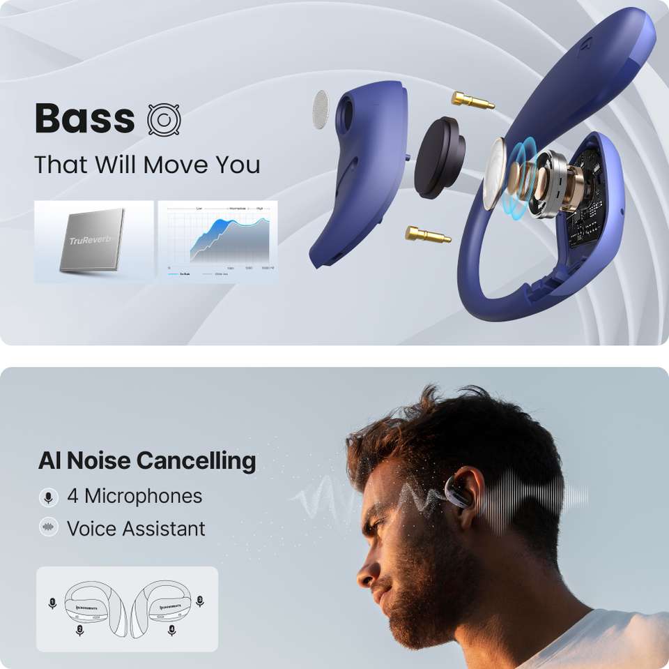 CrossBeats Arc Buds OWS Open-ear Wireless Earbuds|360 Spatial Audio ...