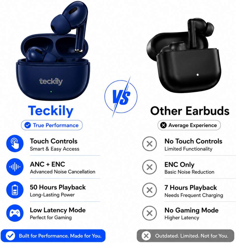 Teckily Sonic Earbuds With ANC+ENC & True Wireless Gaming Earpods ...