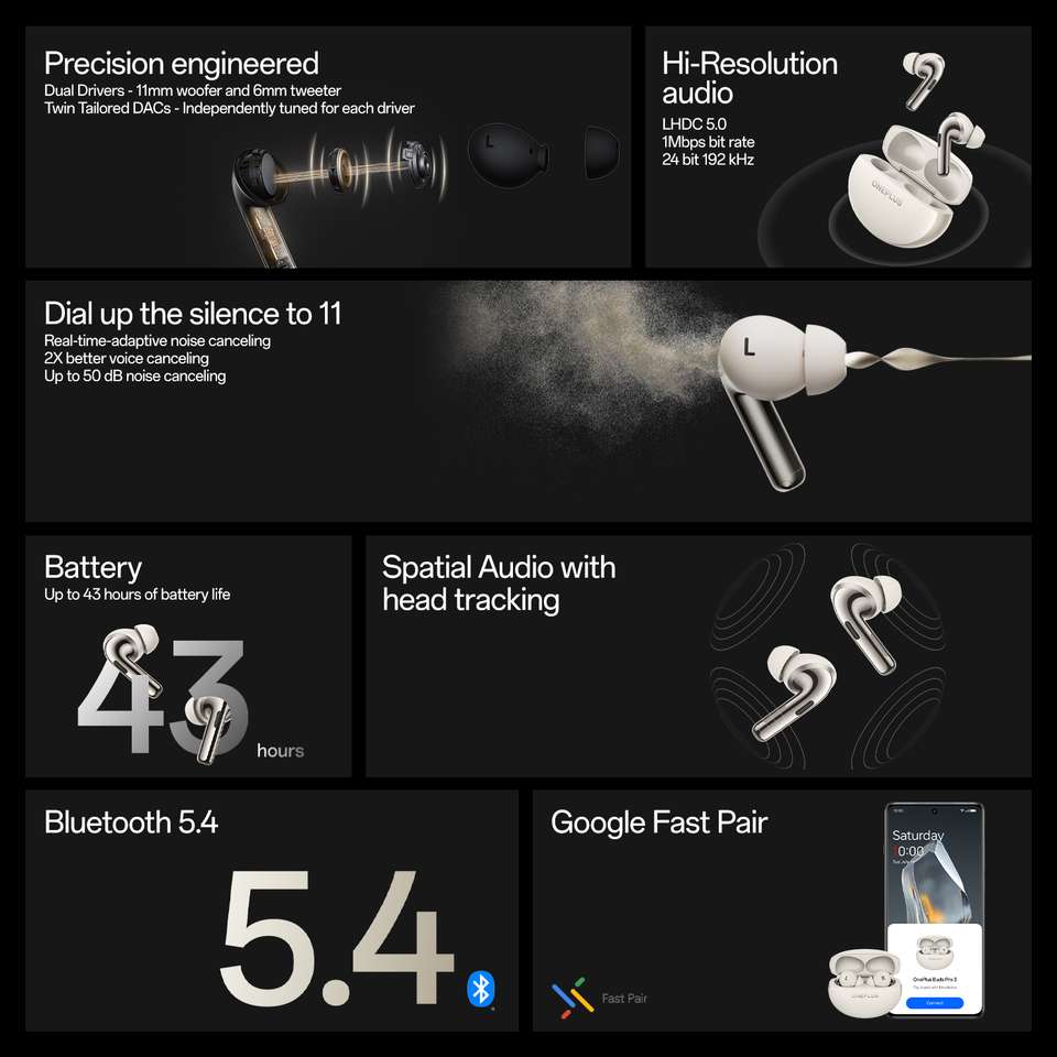 OnePlus Buds Pro 3 - Midnight Opus Bluetooth Price in India - Buy ...