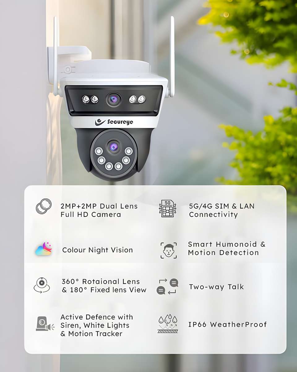 SECUREYE Defender-DUO,4G/5G Sim Camera, Dual lens, Two-way Audio, Night ...