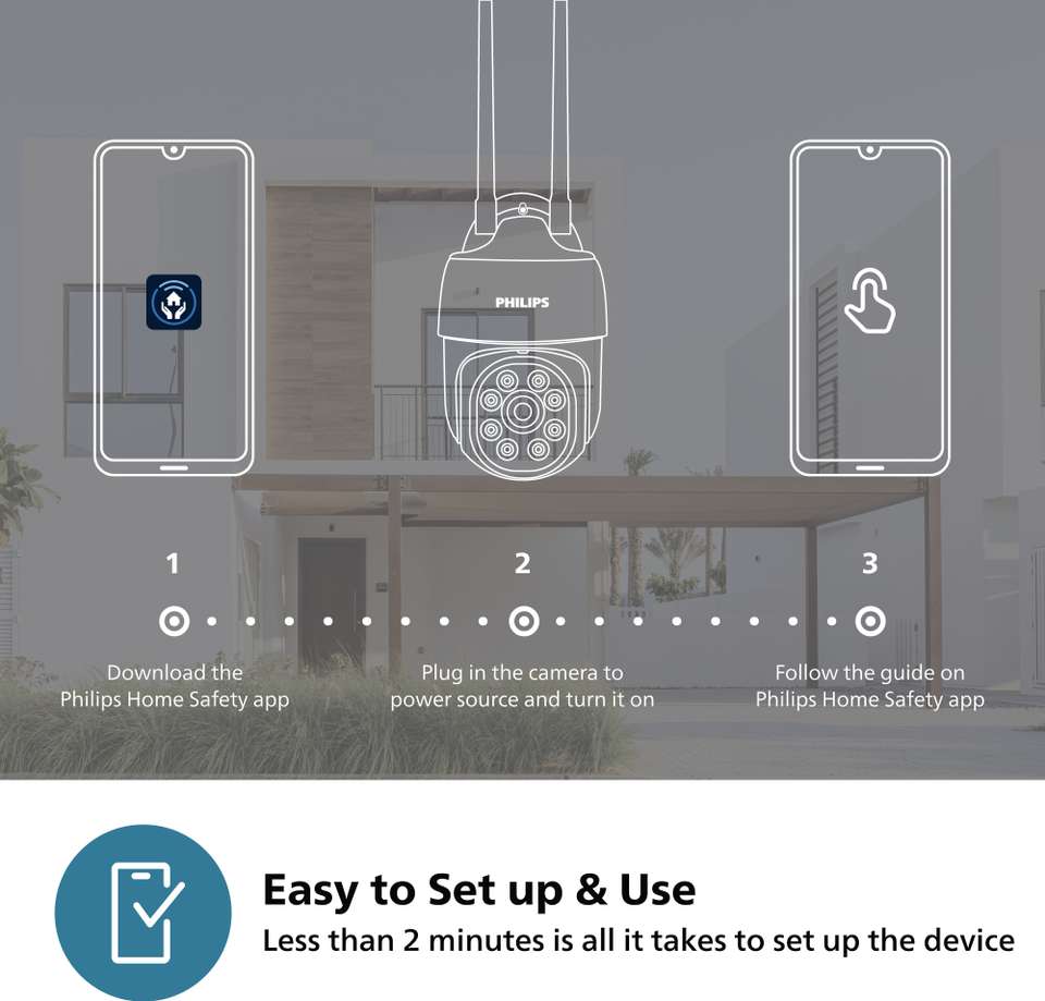 PHILIPS HSP 3800, 2MP, Color Night Vision, 2-Way Talk, Weatherproof ...