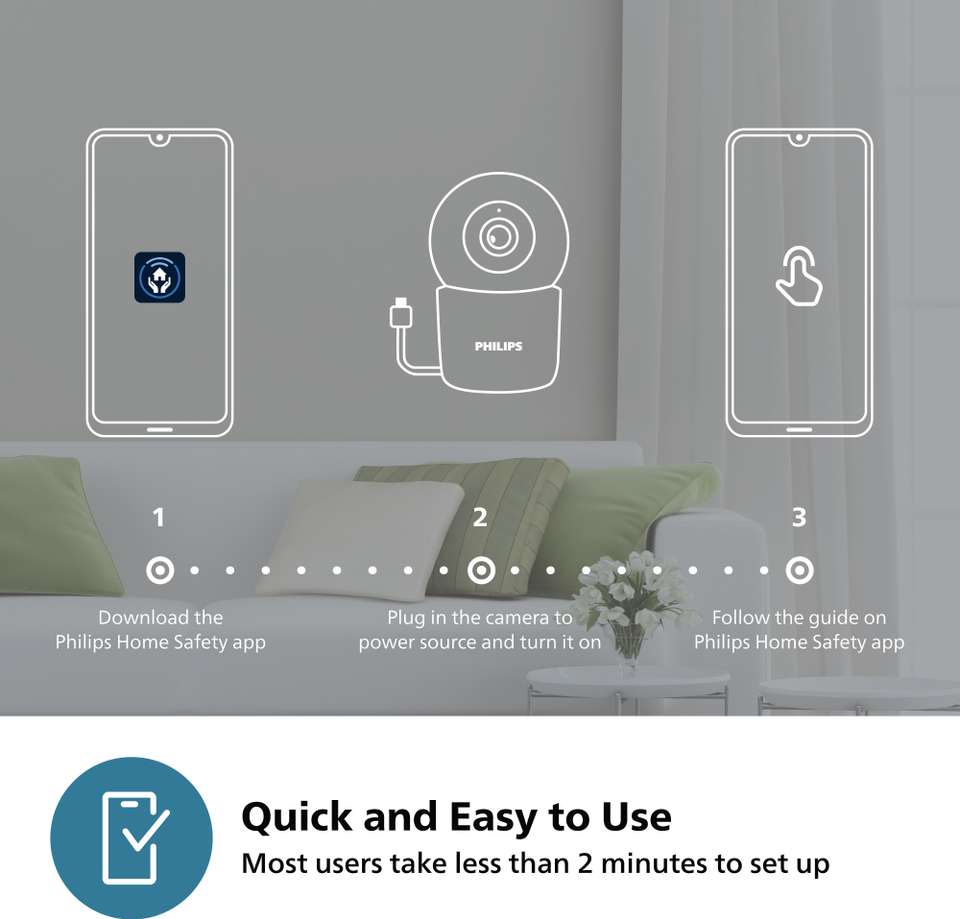 PHILIPS HSP 3500, 3MP, 2K, PTZ, 2-Way Talk, Wi-Fi Indoor 360 Degree ...