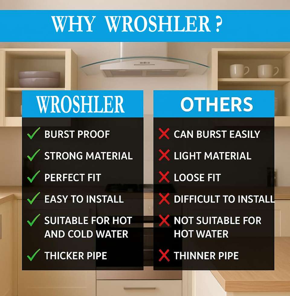 WROSHLER 3 MTR Washing Machine Outlet Pipe Drain Pipe Corrugated ...