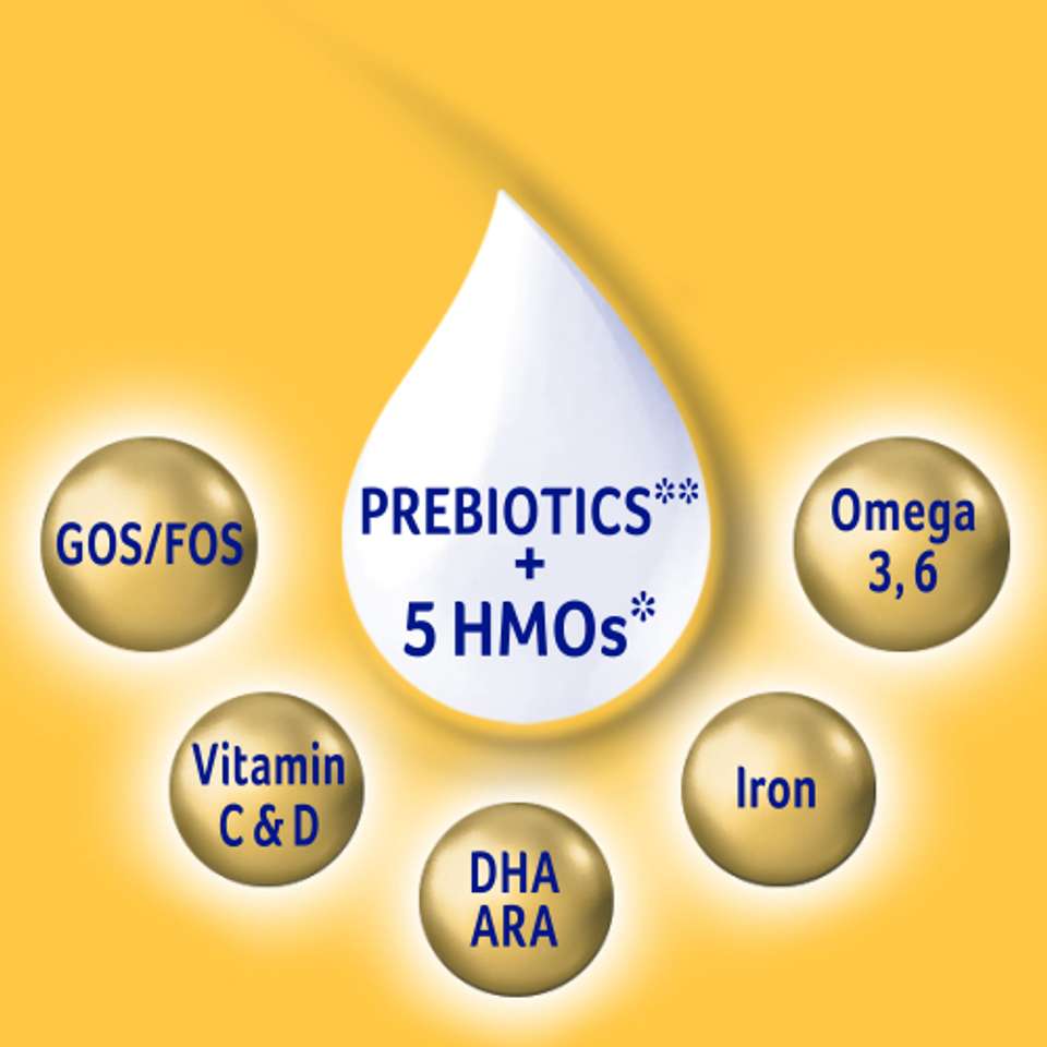 Aptamil Gold Infant Formula Milk Powder for Babies Price in India - Buy ...