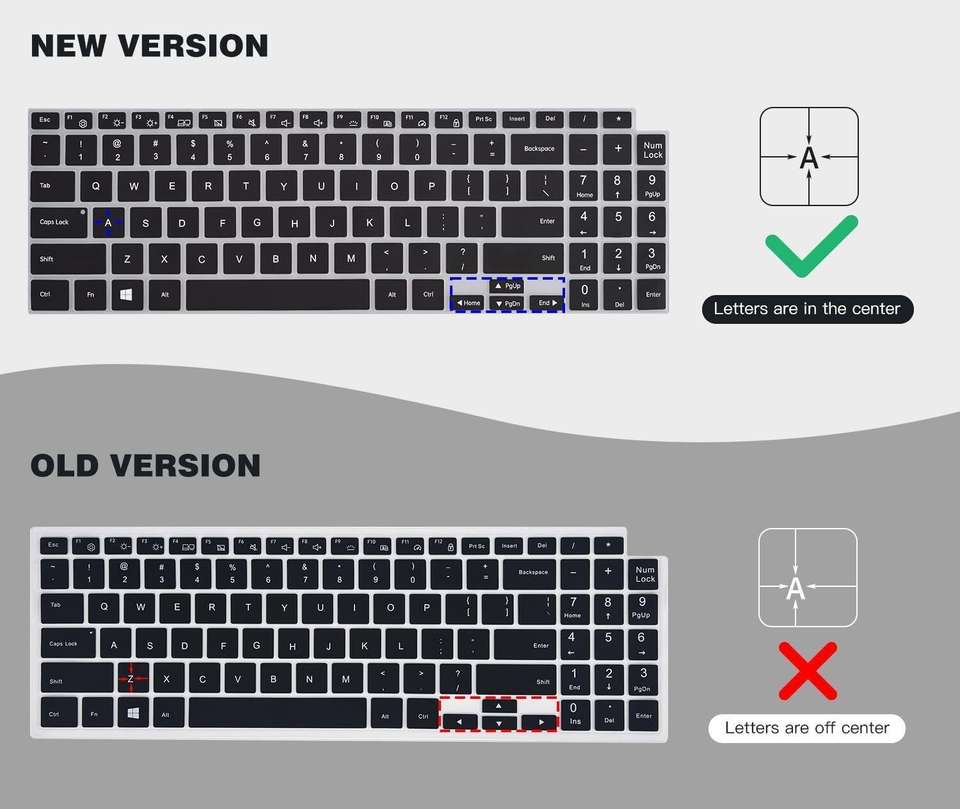 RAYA Keyboard Cover for Sasung Galaxy Book 4 / Galaxy Book 3 Pro 360 16 ...