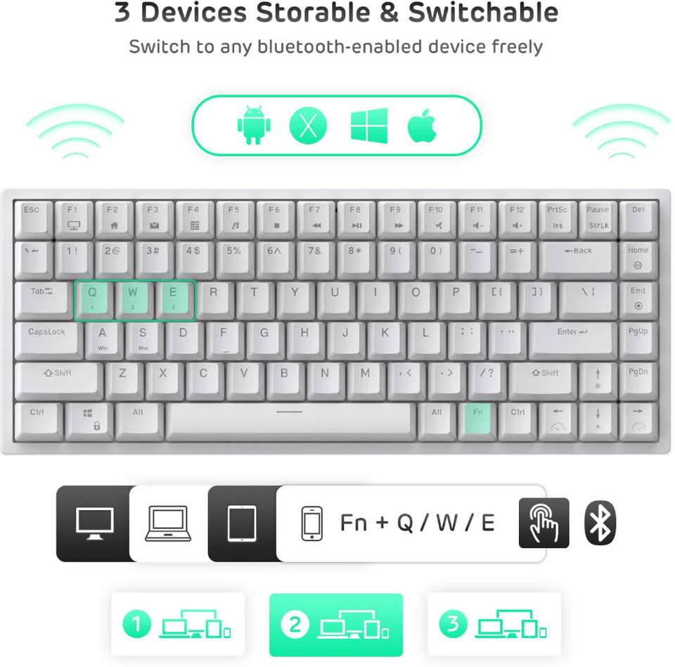 RK ROYAL KLUDGE RK84 Wireless Bluetooth, Wireless Laptop-size Gaming ...