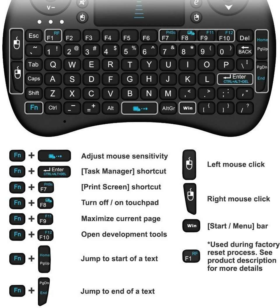 Clairbell OOO_405A Soft Rubber Keyboard for all smart phone and laptop ...