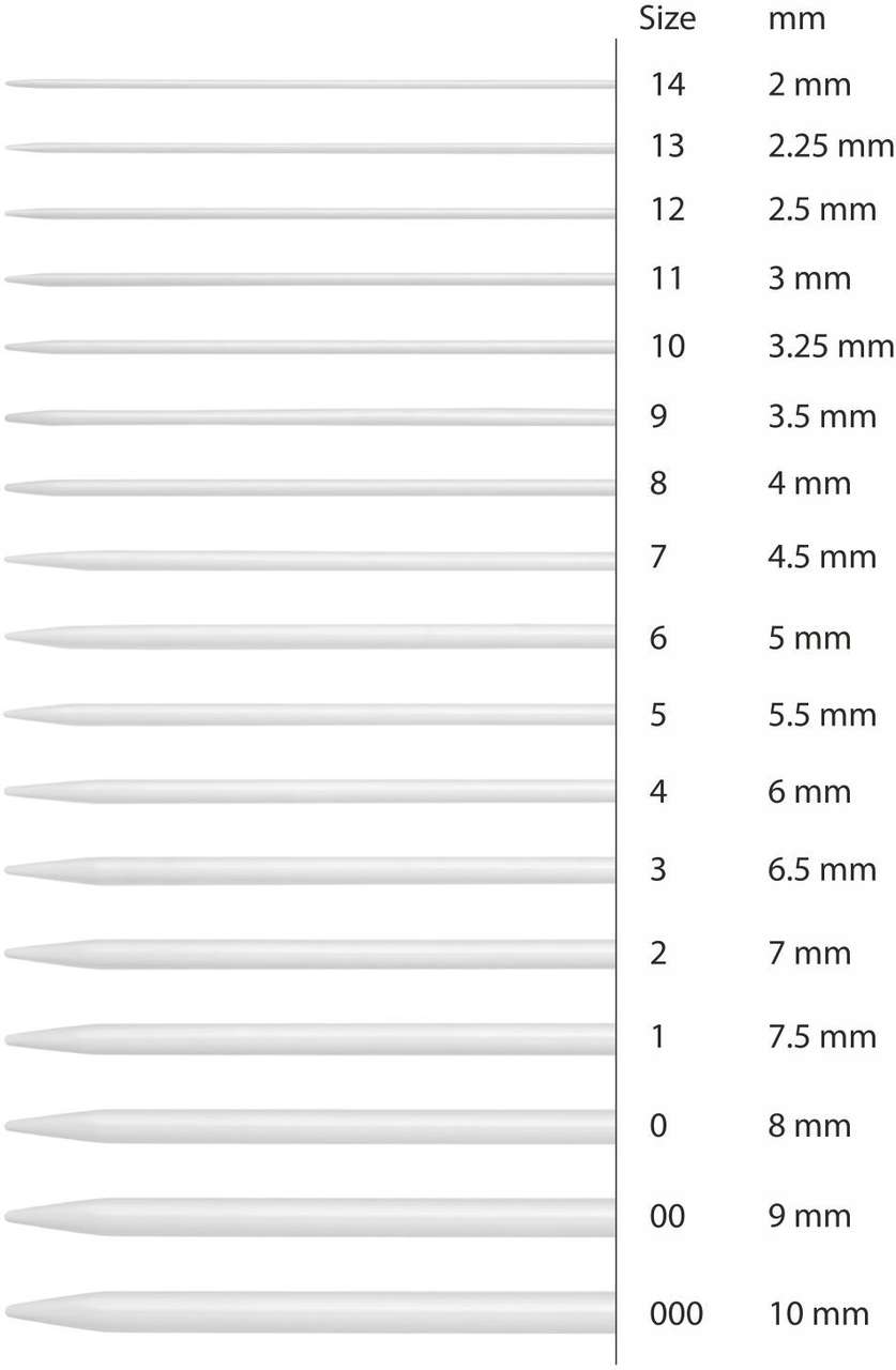 Jyoti Circular Knitting Needle - Aluminium (1 Piece of 80cm of Size 10 ...