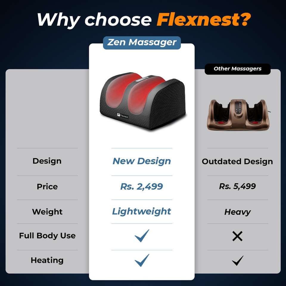 Flexnest FLX092 Zen Foot Massager Machine for Pain Relief Leg Calf with ...