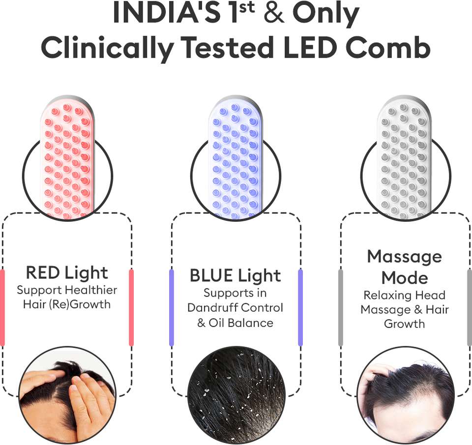PROTOUCH LED Hair Growth Therapy Comb for hair growth with Red & Blue ...
