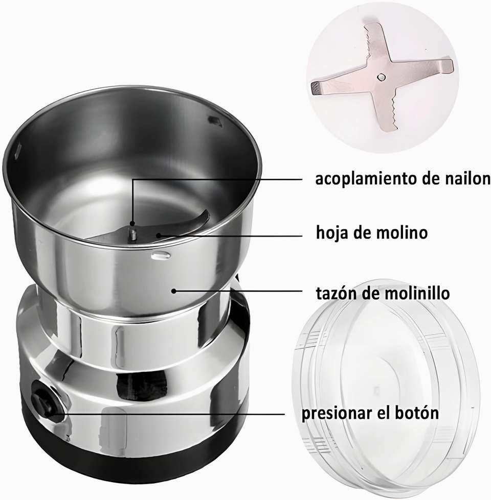 SACRO Mini Electric Chopper Rechargeable Food Processor with Liquid ...