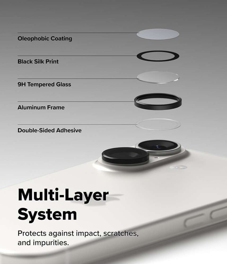 Besmon Back Camera Lens Ring Guard Protector for iPhone 17 Camera Lens ...