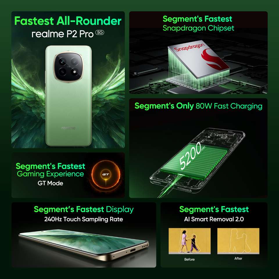 realme P2 Pro 5G (Parrot Green, 128 GB) (8 GB RAM)