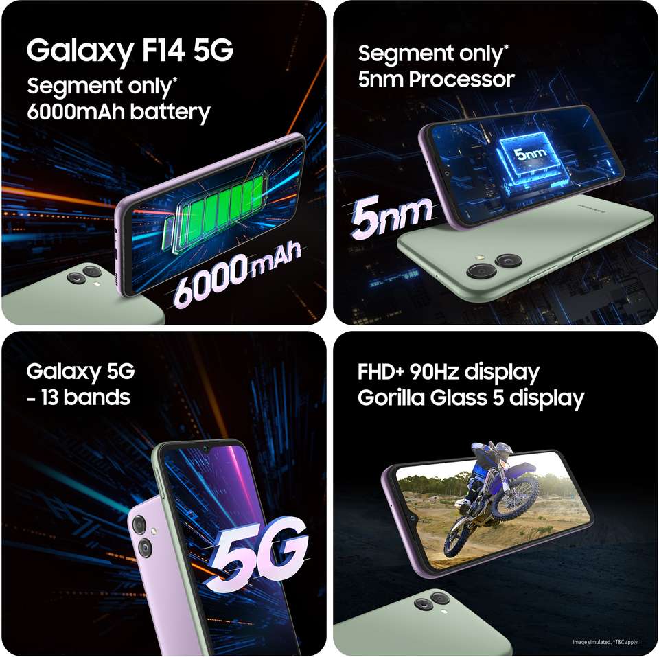Samsung Galaxy F14 5G with 6000 mAh battery, 6.5" FHD+ Display & more