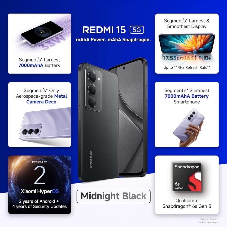 REDMI 15 5G (256 GB Storage, 8 GB RAM) Online at Best Price On Flipkart.com