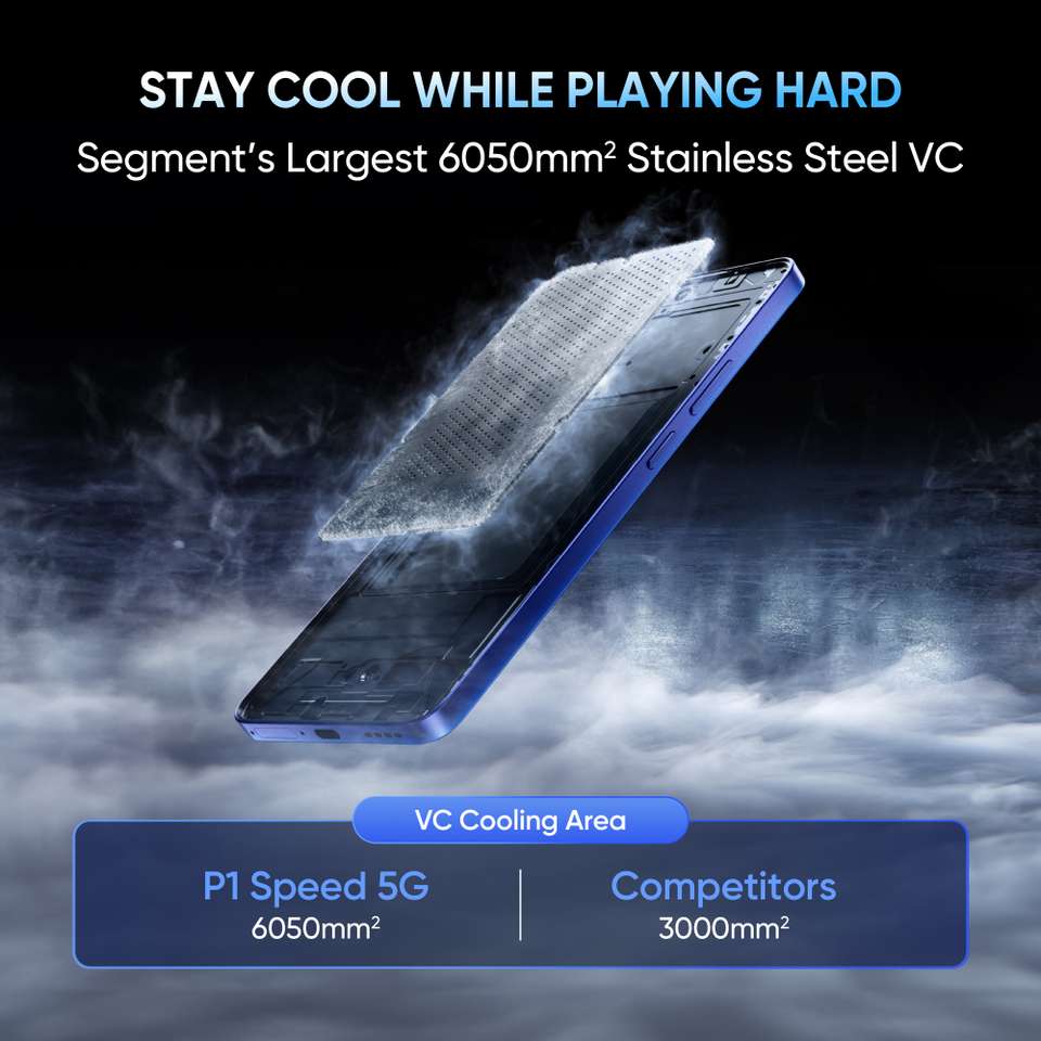 realme P1 Speed 5G (128 GB Storage, 8 GB RAM) Online at Best Price On ...