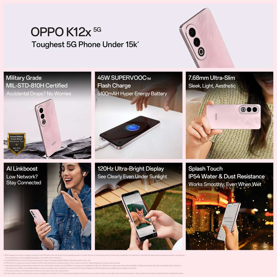 OPPO K12x 5G with 45W SUPERVOOC Charger In-The-Box (Feather Pink, 128 ...