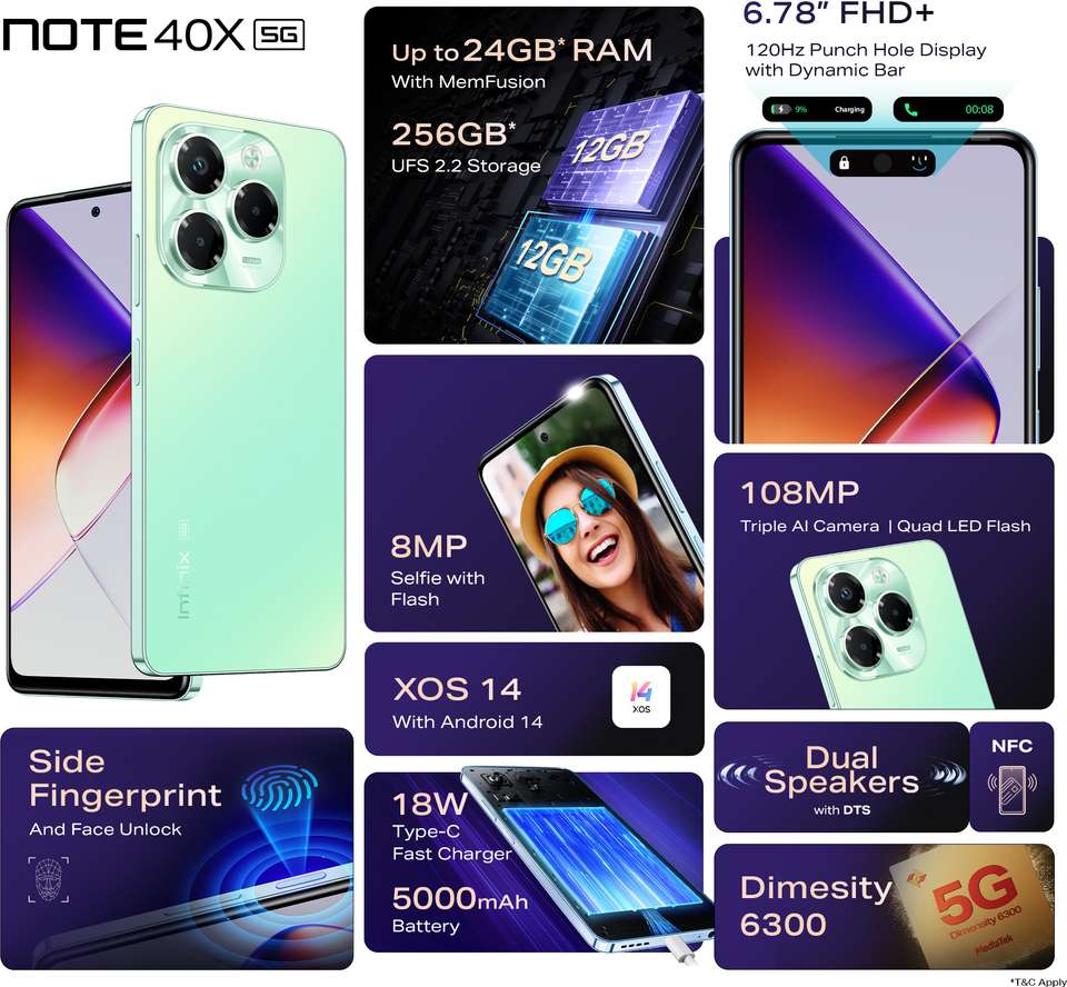 Infinix Note 40X 5G (Starlit Black, 256 GB) (8 GB RAM)