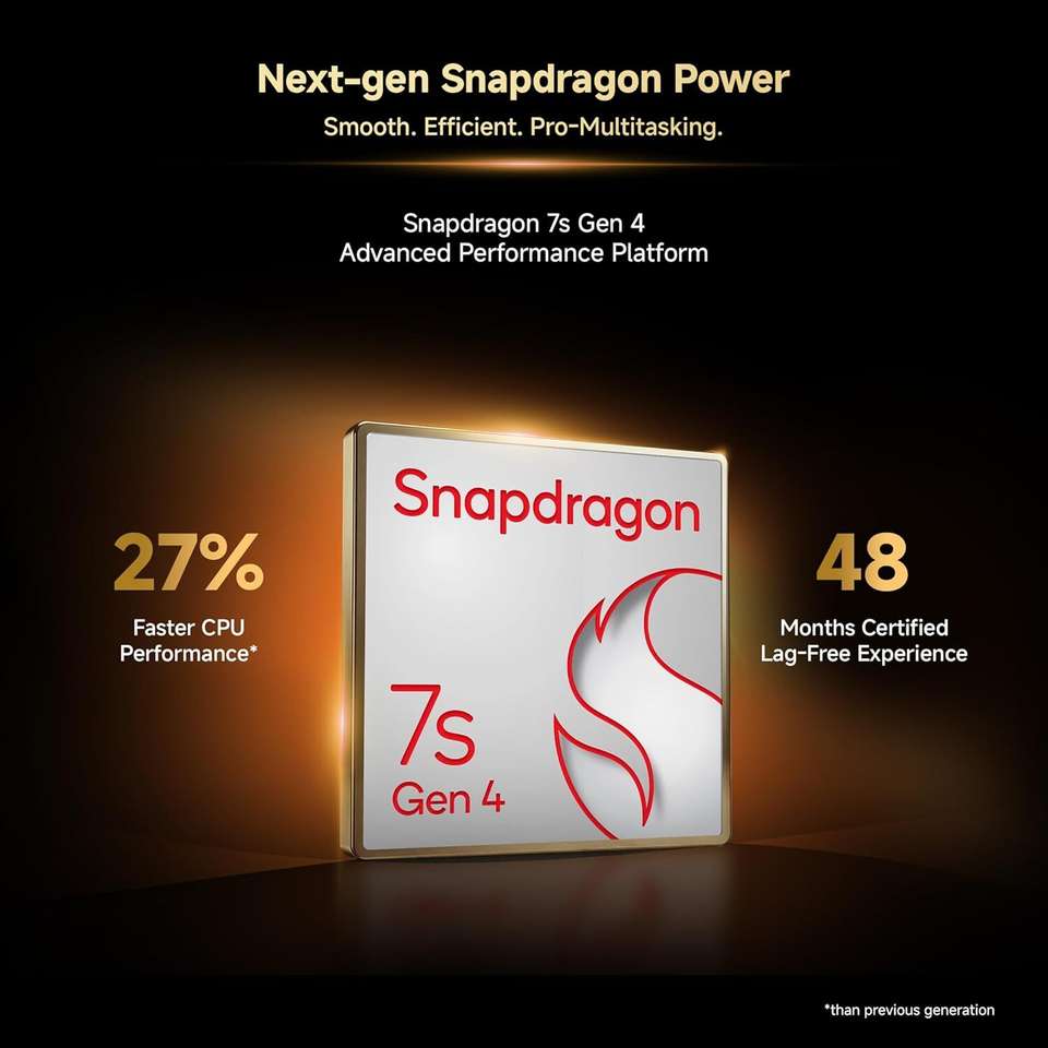 REDMI Note 15 Pro + 5G (256 GB Storage, 8 GB RAM) Online at Best Price ...