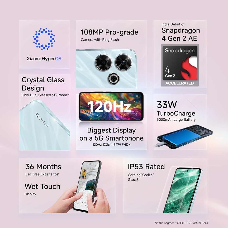 REDMI 13 5G Prime Edition (128 GB Storage, 8 GB RAM) Online at Best ...