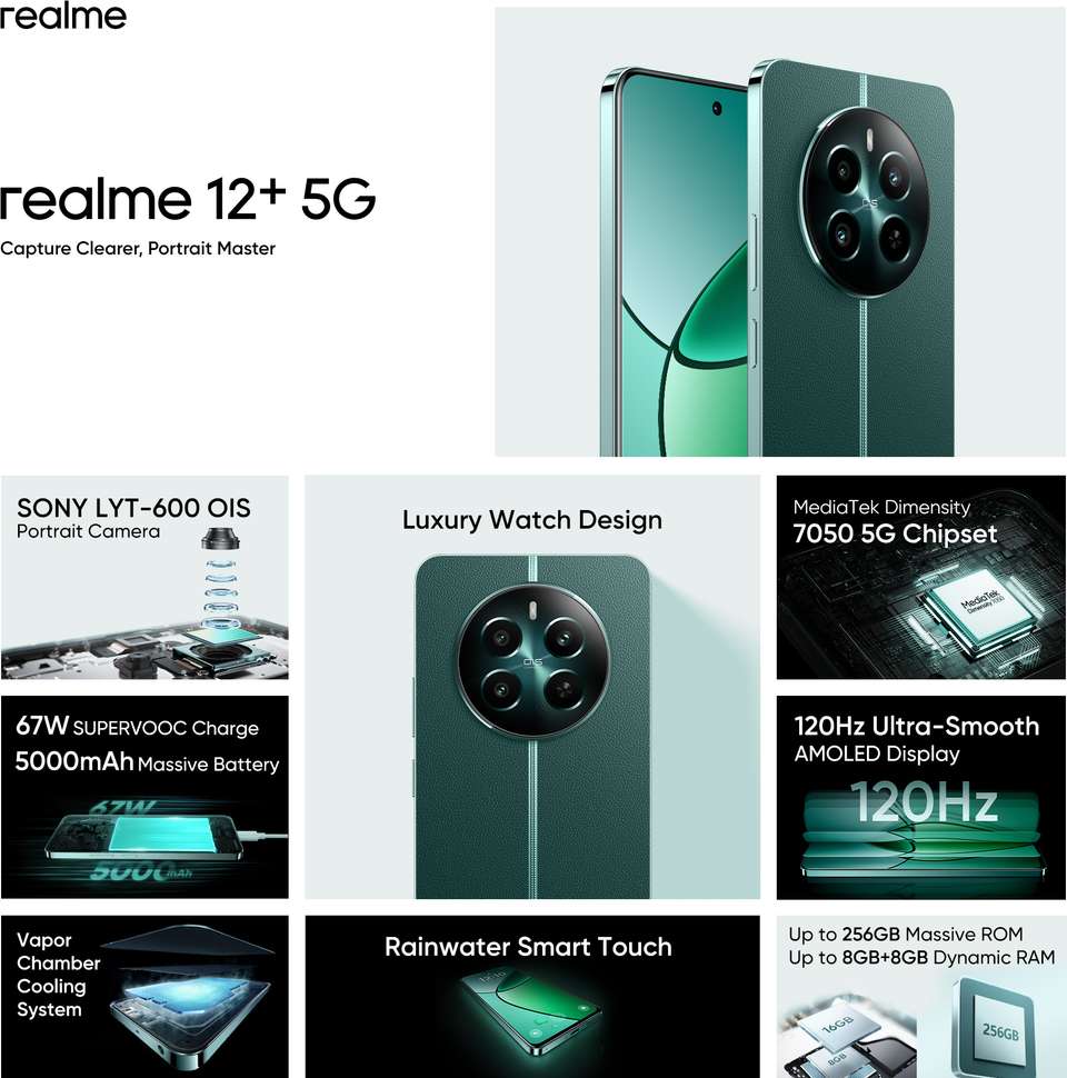 realme 12+ 5G (128 GB Storage, 8 GB RAM) Online at Best Price On ...
