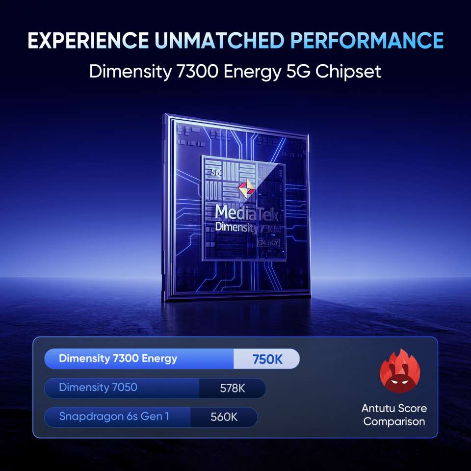 realme P1 Speed 5G (128 GB Storage, 8 GB RAM) Online at Best Price On ...