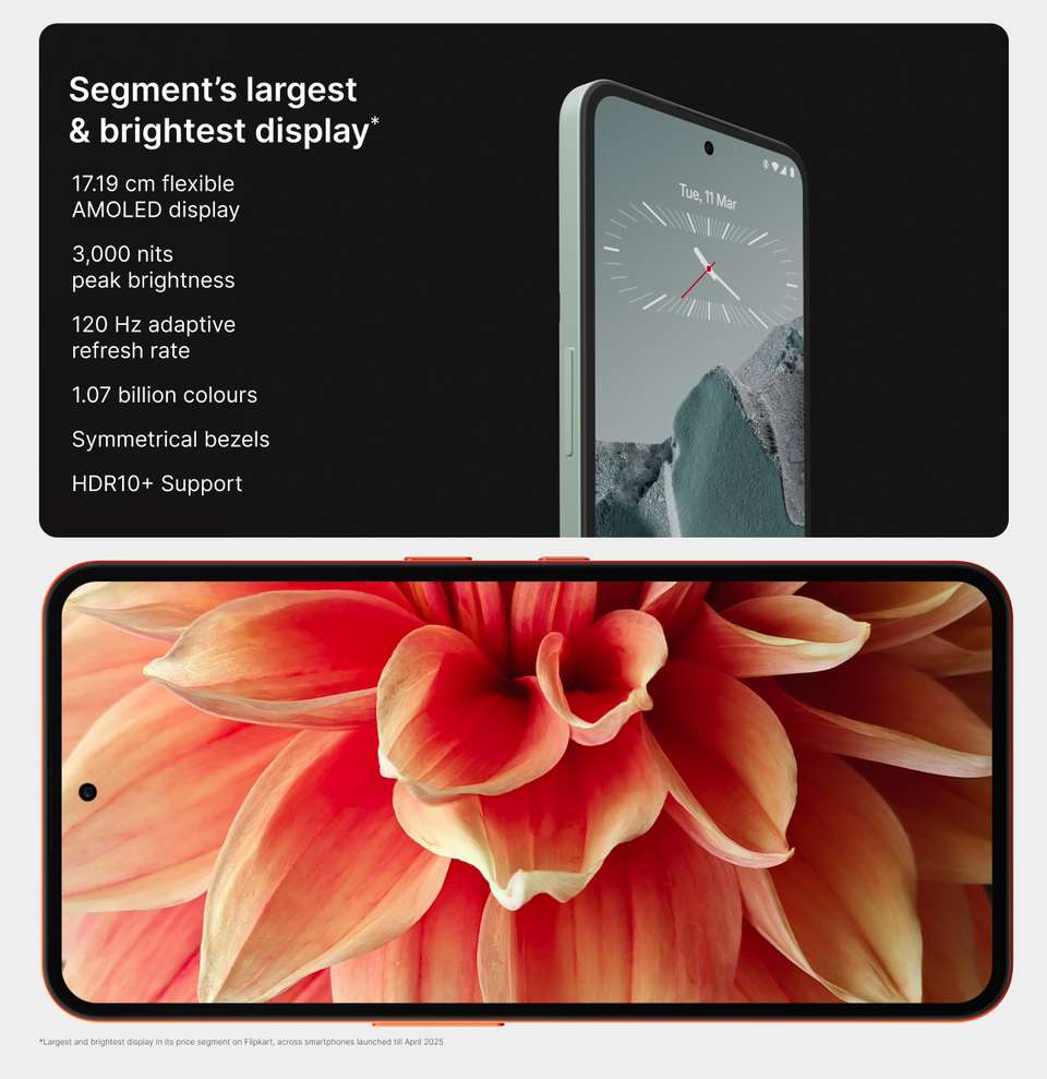 CMF by Nothing Phone 2 Pro (256 GB Storage, 8 GB RAM) Online at Best ...