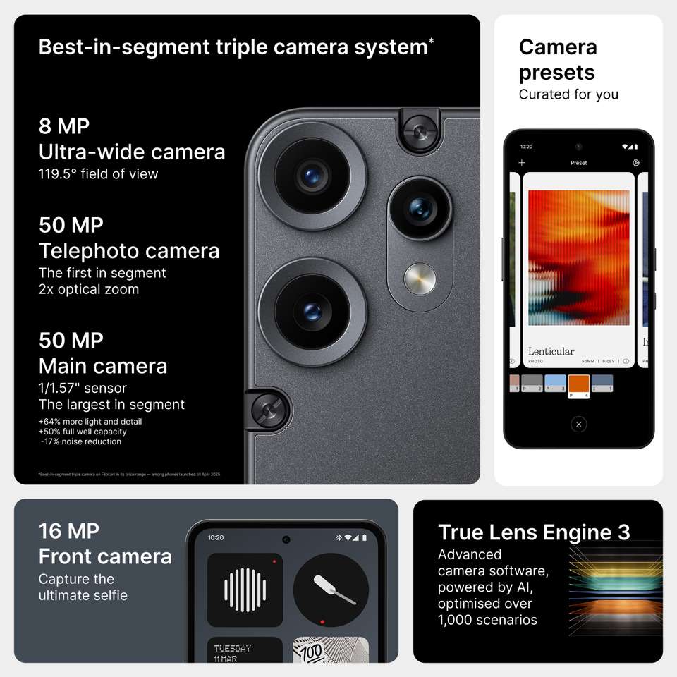 CMF by Nothing Phone 2 Pro ( 128 GB Storage, 8 GB RAM ) Online at Best ...