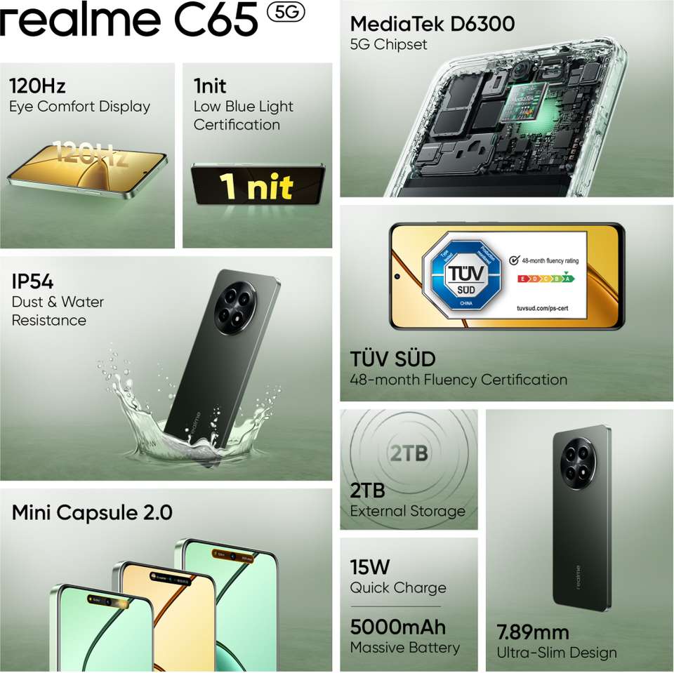realme C65 5G (128 GB Storage, 4 GB RAM) Online at Best Price On ...