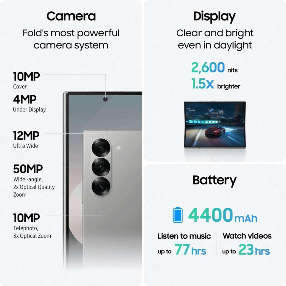 Samsung Galaxy Z Fold6 5G (512 GB Storage, 12 GB RAM) Online at Best ...