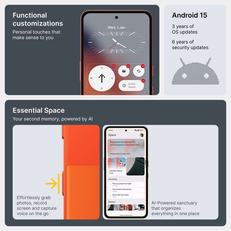 CMF by Nothing Phone 2 Pro (256 GB Storage, 8 GB RAM) Online at Best ...