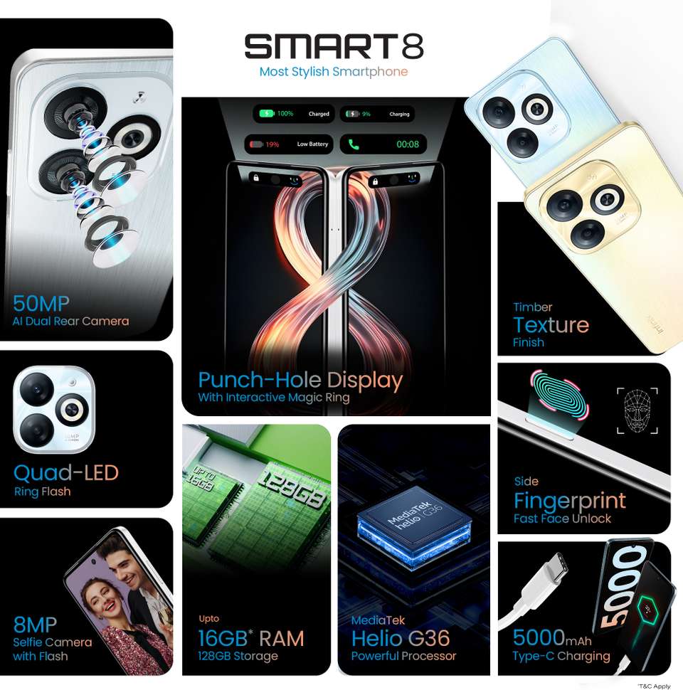 Infinix SMART 8 (128 GB Storage, 8 GB RAM) Online at Best Price On ...