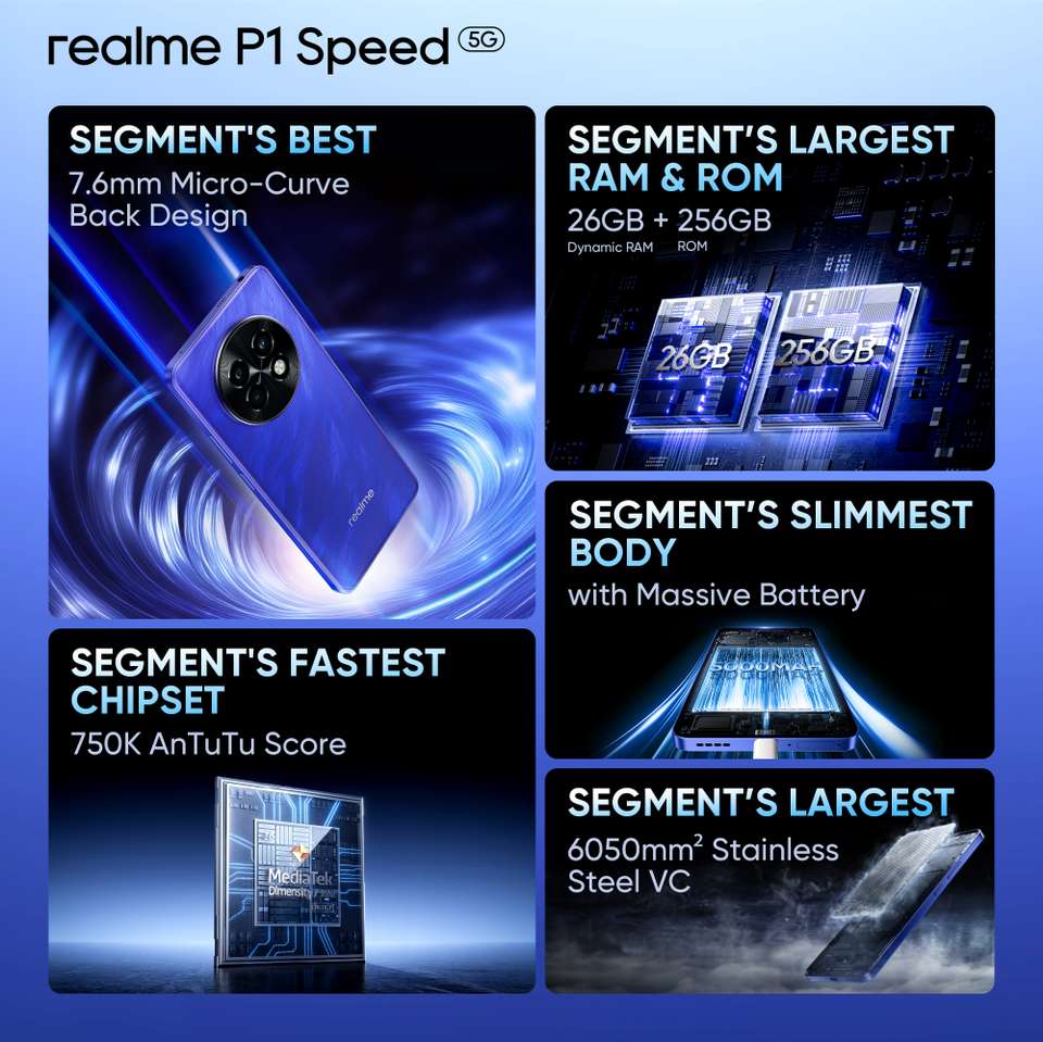 realme P1 Speed 5G (128 GB Storage, 8 GB RAM) Online at Best Price On ...