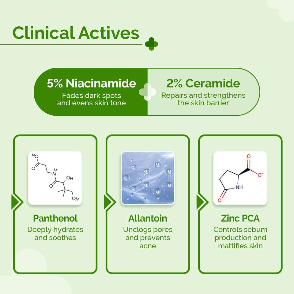 The Derma Co 5% Nia-Ceramide Mattifying Moisturizer | 5% Niacinamide, 2 ...