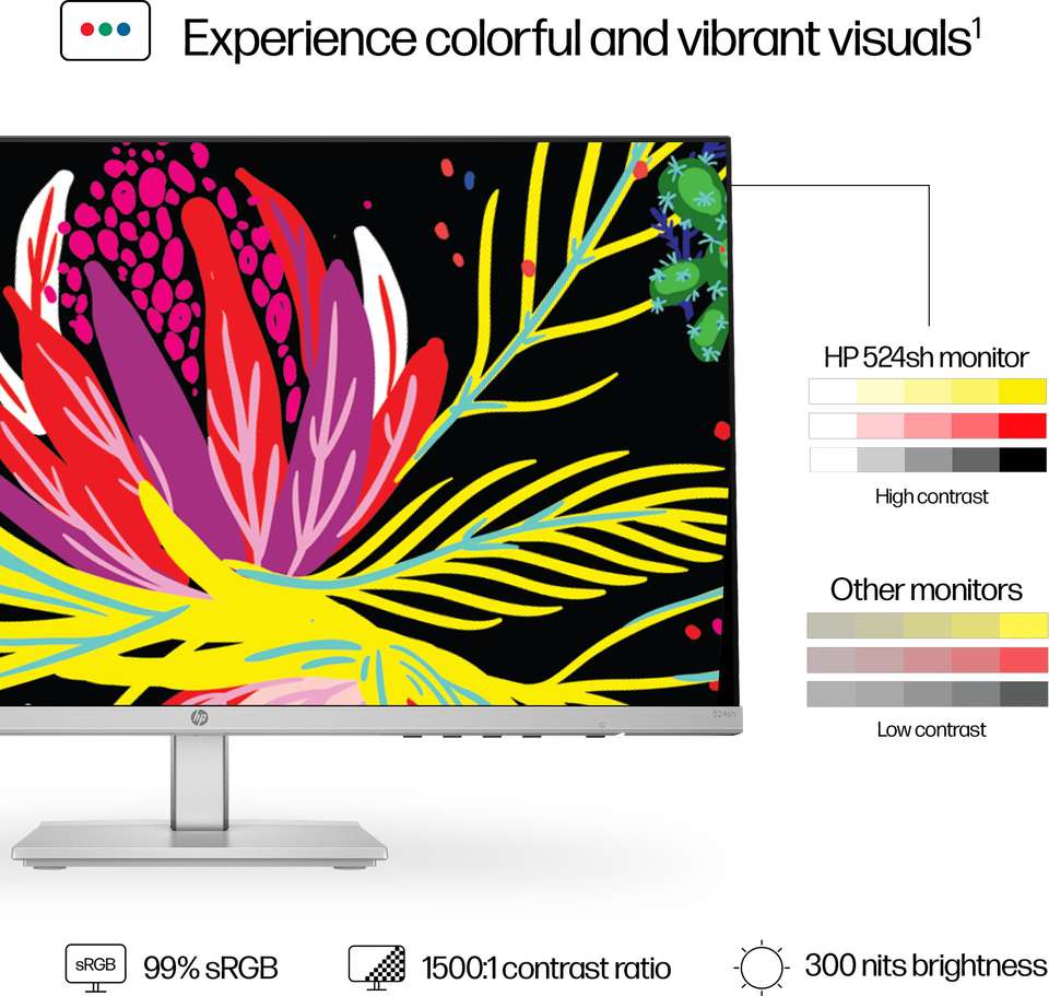 HP Series 5 60.45 cm (24 inch) Full HD LED Backlit IPS Panel with On ...