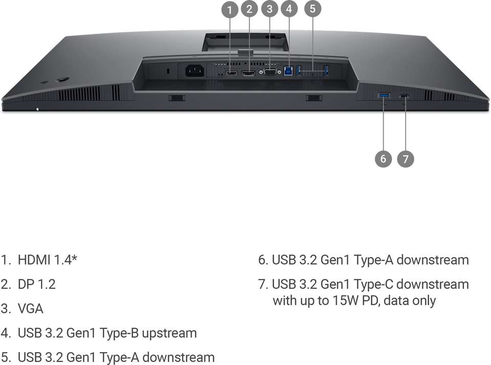 DELL 68.58 cm (27 inch) Full HD IPS Panel Anti-Glare With 3H Hardness ...