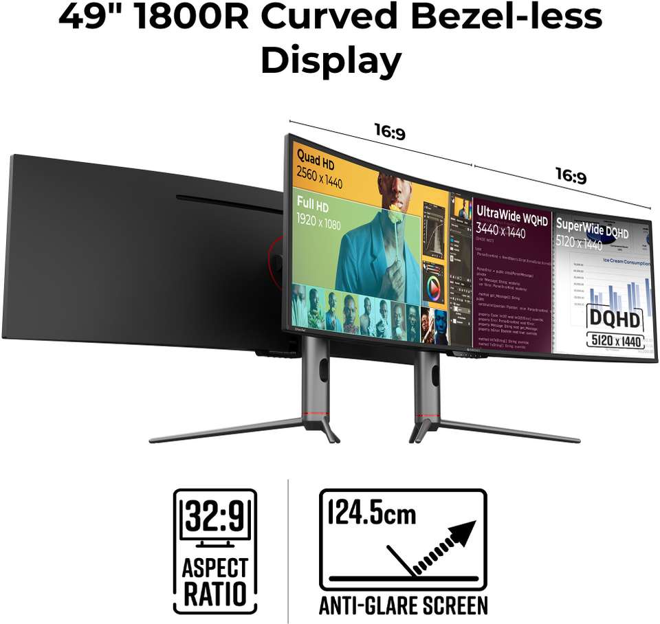 ZEBRONICS 124.46 cm (49 inch) Curved DQHD VA Panel with 1800R Curvature ...