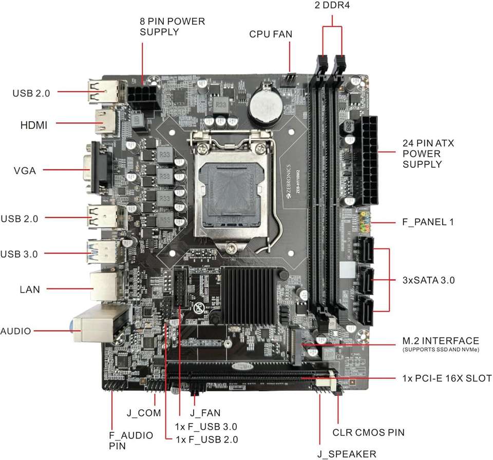 ZEBRONICS H110M2, M.2 Slot, RJ45, SATA, USB 3.0, HDMI LGA1151Socket ...