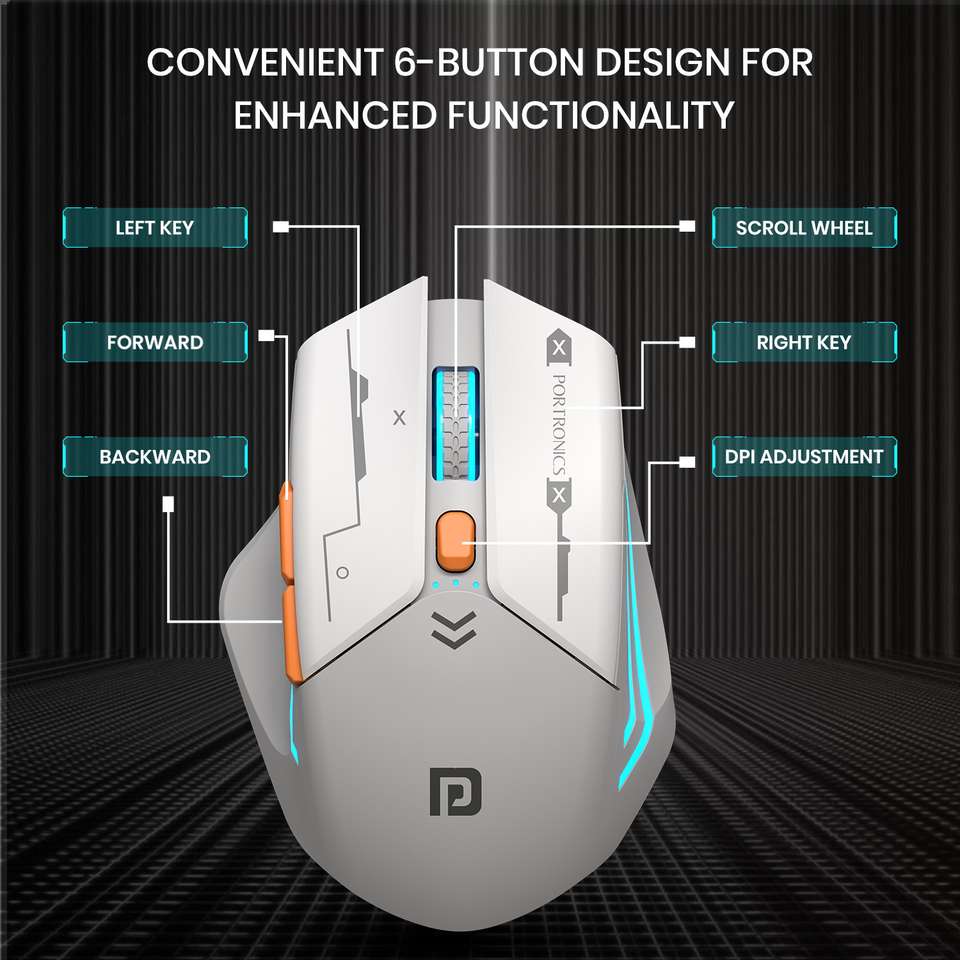 Portronics Vader Max Wireless Mouse, Bluetooth 5.3 & 2.4 GHz, 6 Buttons ...