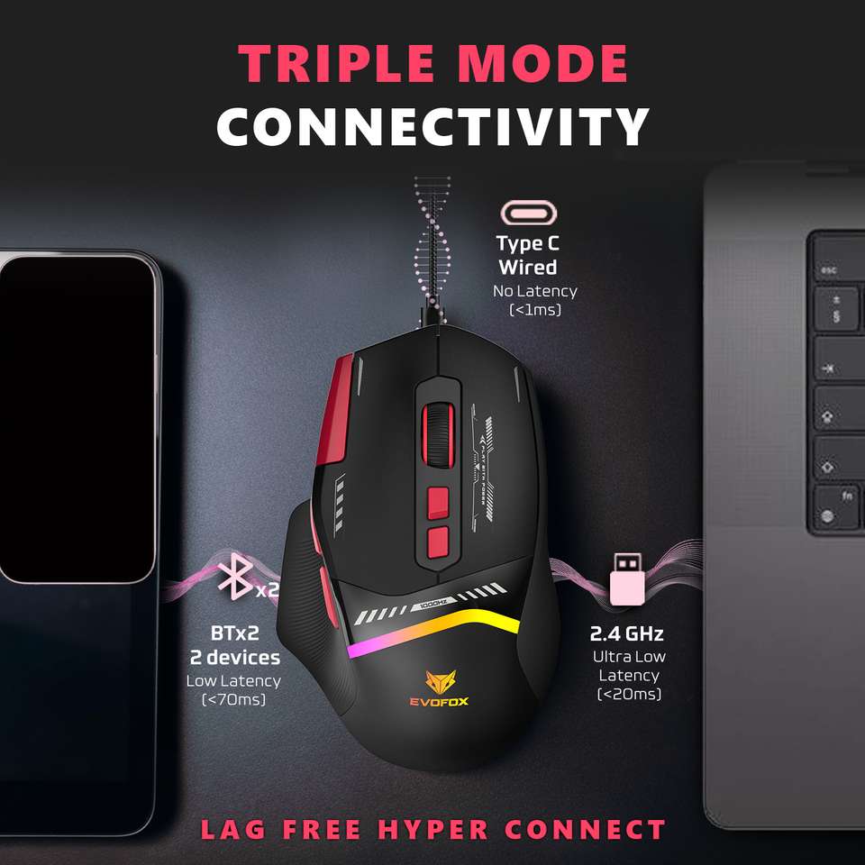 EVOFOX Blaze 2 Wireless Ergonomic Optical Gaming Mouse Tri-Mode 12800 ...