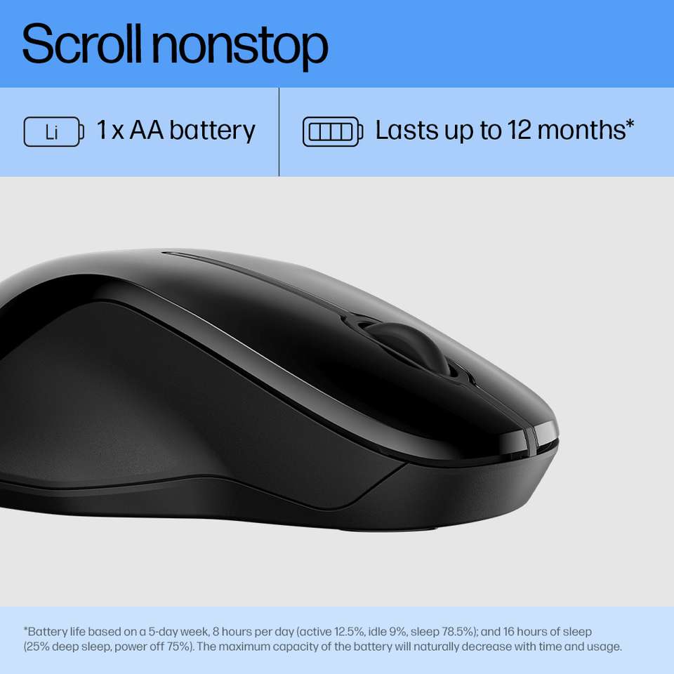 HP 250 Ambidextrous Optical Mouse Dual mode /Multidevice,1 AA battery ...