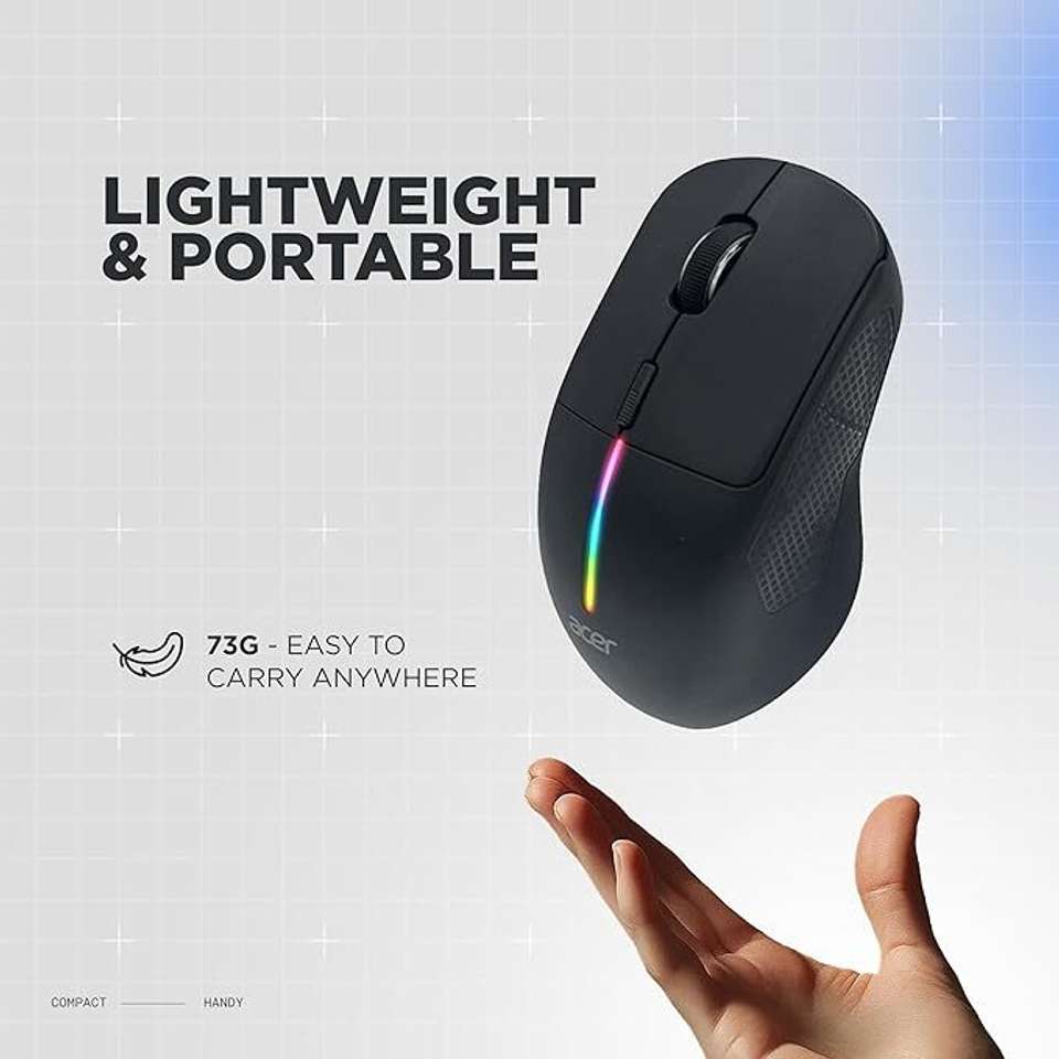 Acer Prism Wireless Ergonomic Optical Mouse - Acer : Flipkart.com