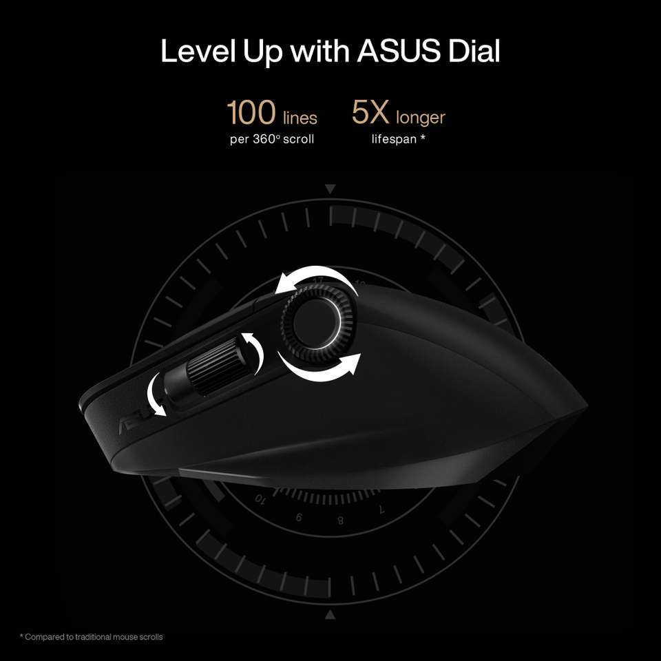 ASUS ProArt MD300 Wireless Ambidextrous Optical Mouse - ASUS : Flipkart.com
