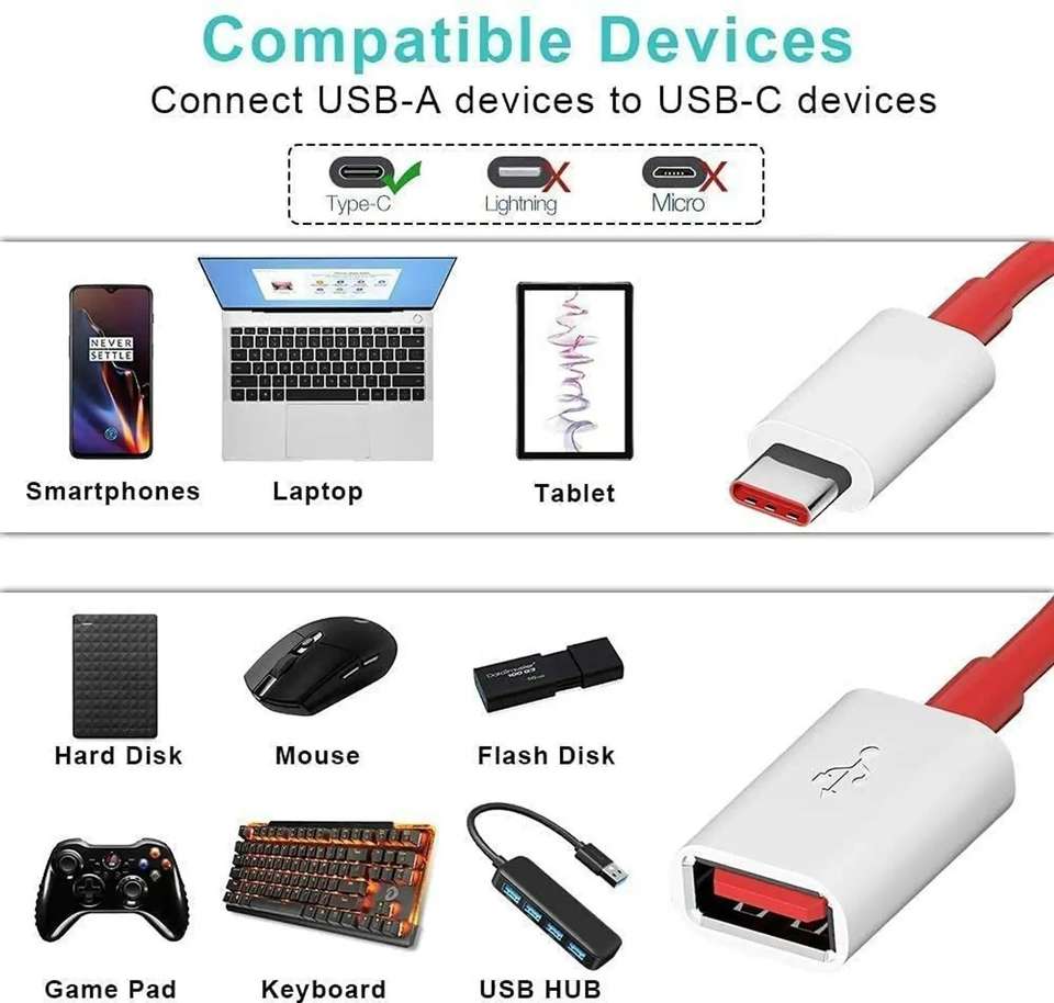 Shubhank USB Type C OTG Adapter Price in India - Buy Shubhank USB Type ...