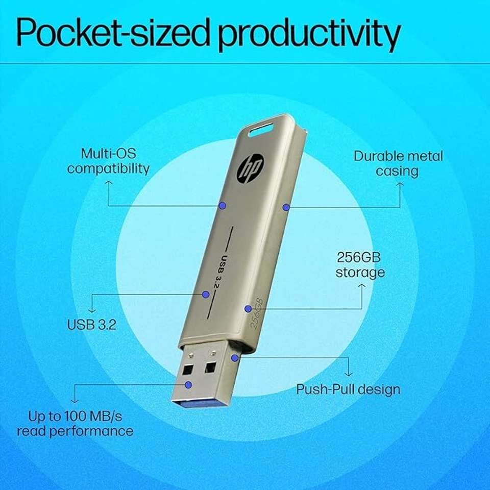 HP 796w 256GB USB 3.2 Flash Drive 256 GB Pen Drive Compatible with ...