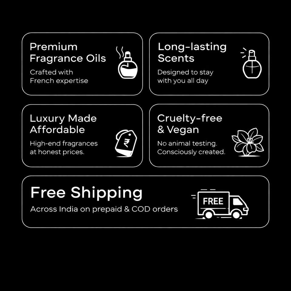 Buy averra Blue Marine Perfume | Long Lasting Fragrance Extrait De ...