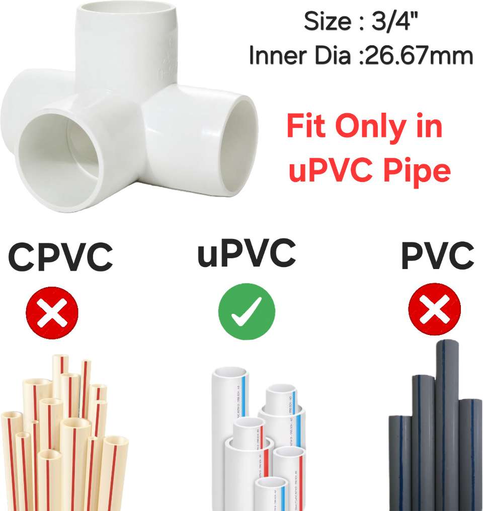 Aara Bloom Trading UPVC 3/4" - 4 Way Connector 4-Way Tee Pipe Joint ...
