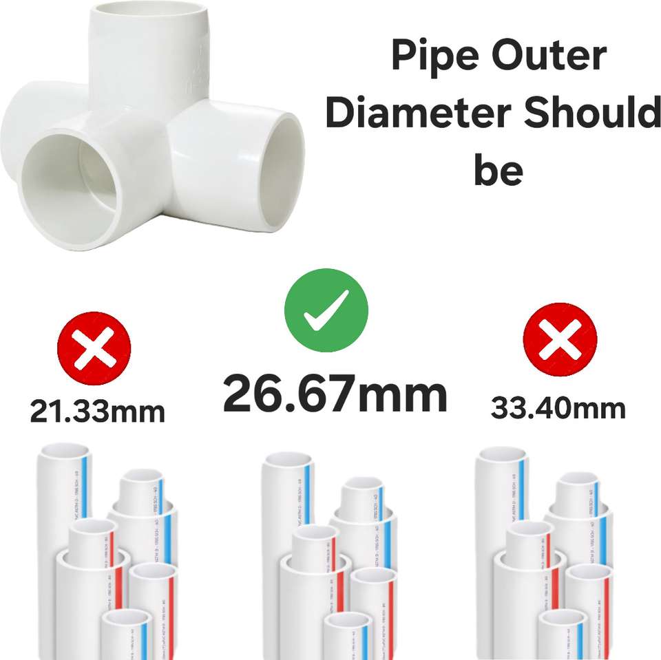 Aara Bloom Trading UPVC 3/4" - 4 Way Connector 4-Way Tee Pipe Joint ...